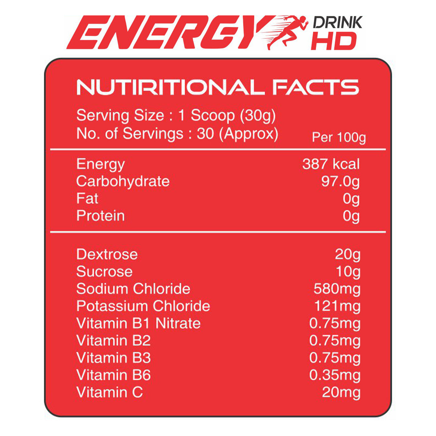 Buy Whey Protein & Mass Gainers Online in India | BigRock