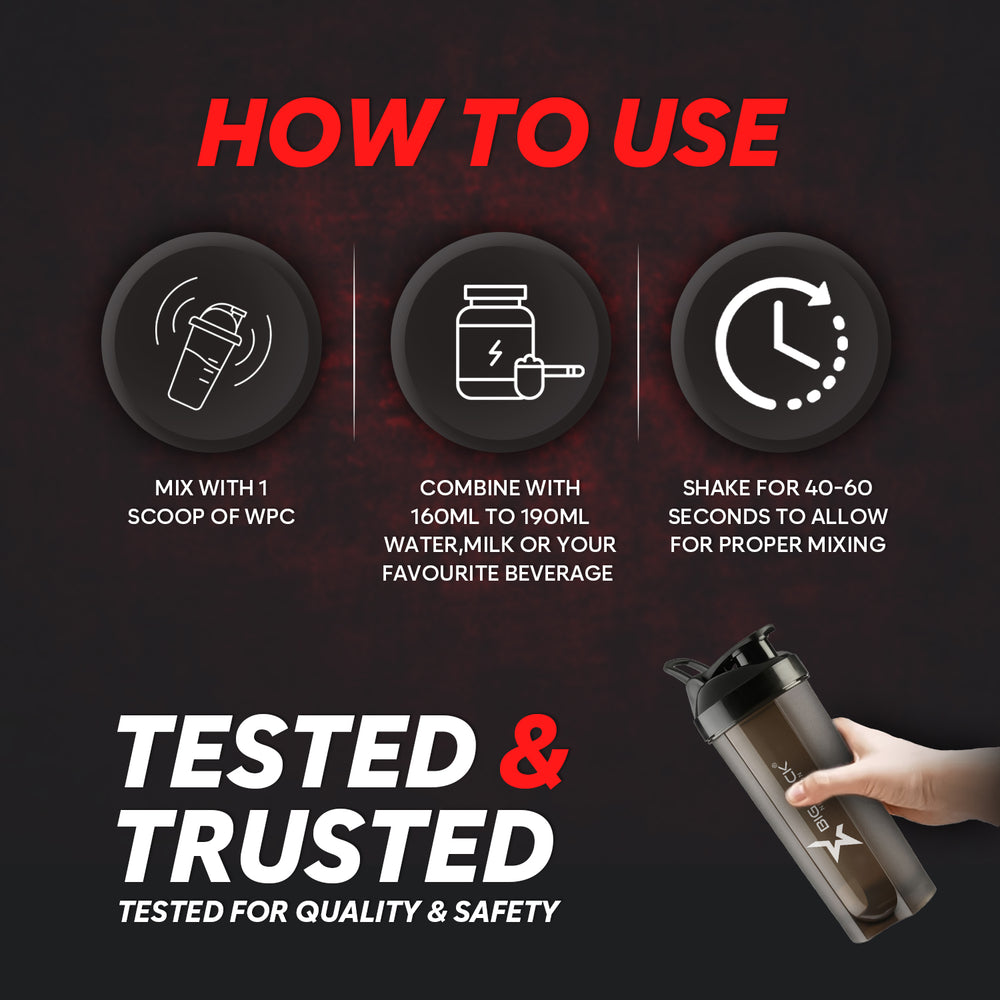 Bigrock Nutrition RAW WPC 80 Whey Protein